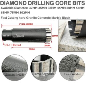 SHDIATOOL 1-3/8 Inch Granite Hole Saw Plus SDS Adapter for Marble Hard Stone Bricks