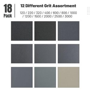 Bates- Sandpaper, 18 Pack, 12 Grits, 120 to 3000 Assorted Grit, Sandpaper Assortment, Sand Paper, Sandpaper for Metal, Sandpaper for Wood, Automotive Sandpaper, Furniture Sanding, Wet Dry Sandpaper