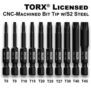 Tamper Proof TORX Bit Set, Railer 10-Piece 6 Point TORX Security Screwdriver Bit Set. S2 Steel Impact Driver 2" Star Bit Set (T8, T9, T10, T15, T20, T25, T27, T30, T40, T45)