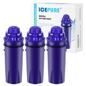 icepure pitcher water filter replacement for pur crf950z, crf-950z, ppf900z, ppf951k, ppt700w, cr-1100c, cr1100cv, ds-1800z, ppt711w, ppt711b, ppt111w and more pur pitcher and dispensers system, 3pack