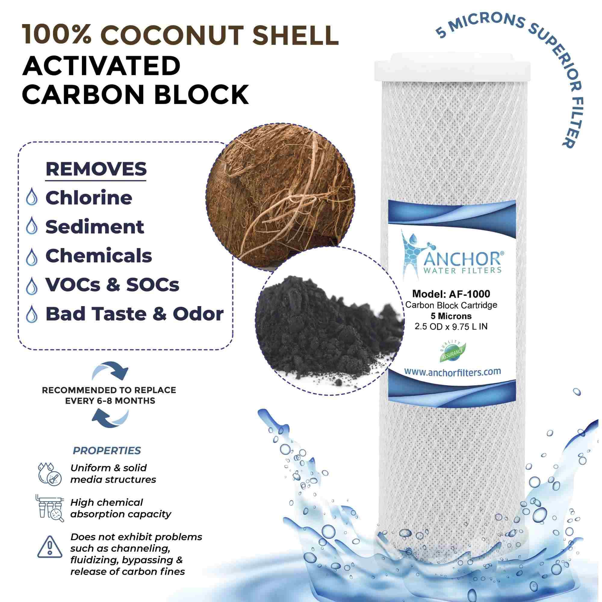 Anchor AF-3000 CTO Carbon Block Countertop Water Filter