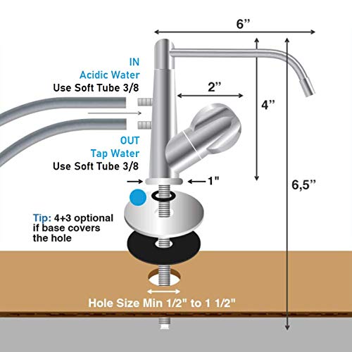 Rhorawill Alkaline Water Ionizer Faucet Tap, Chrome Plated, Specialized for Electrolysis Water Machine