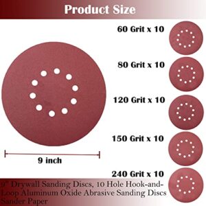 Tonmp 50 PCS 9-Inch 10-Hole Hook-and-Loop Sanding Discs for Drywall Sander -10 Pack Each of 60 80 120 150 240 Grits Sander Paper