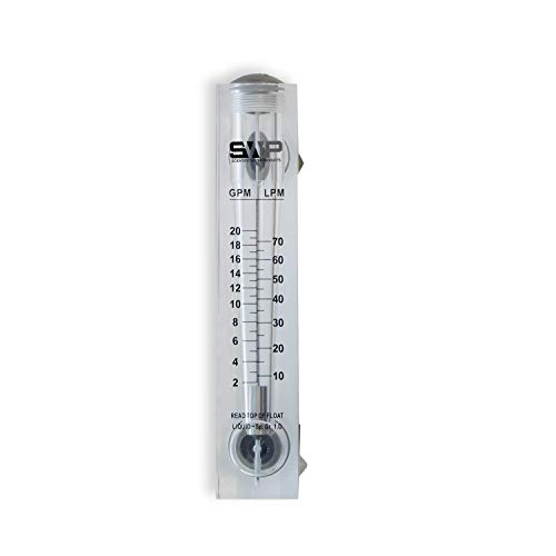 SWP 2-20 GPM Flowmeter