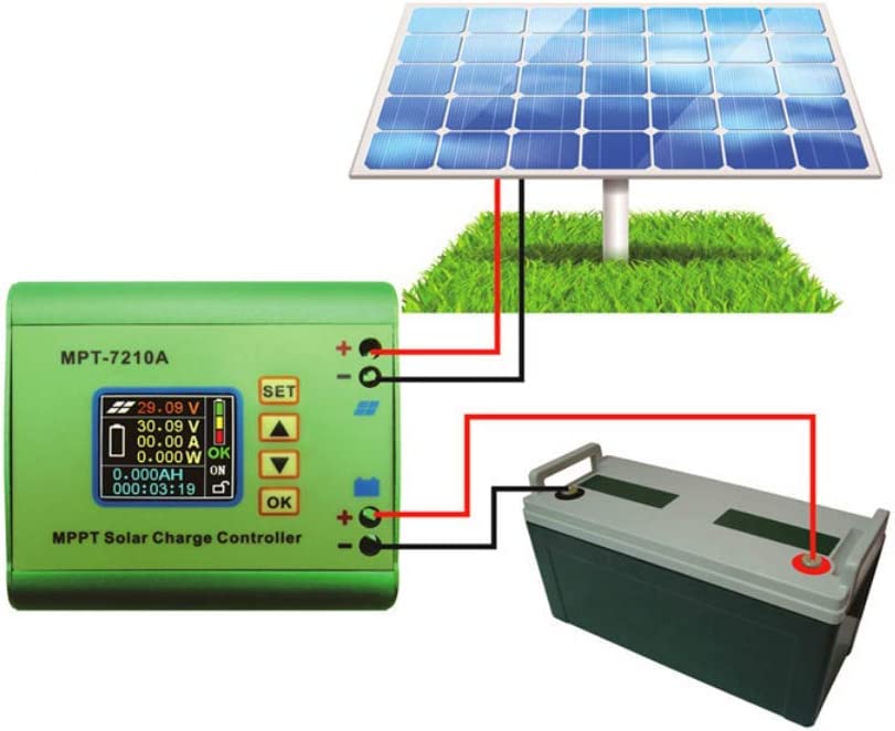 MPPT Solar Charge Controller, Solar Panel Regulator Charge Controller(100W-600W) Aluminum Alloy LCD Display Solar Controller MPT-7210A for Home Industry Boat Car