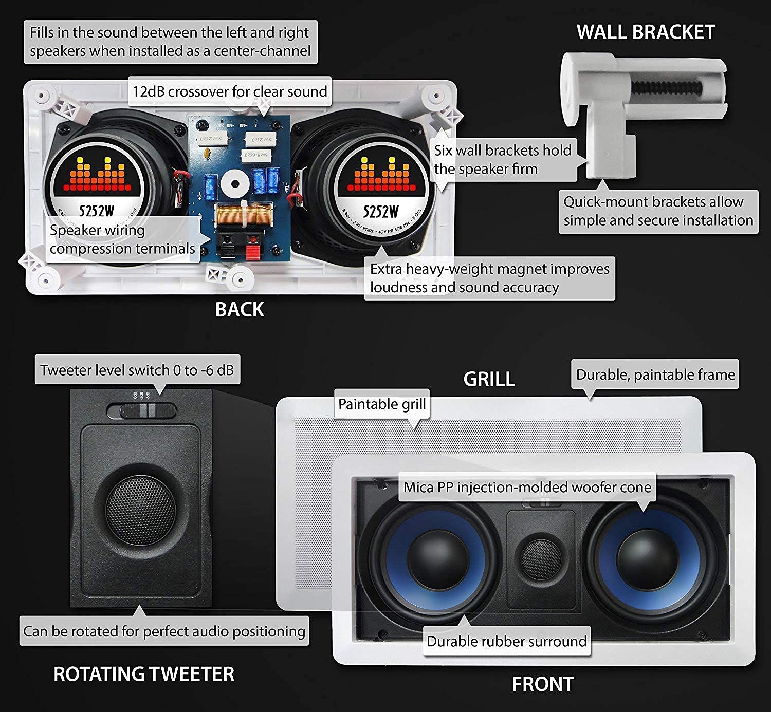 Silver Ticket Products 1 x Center, 1 x Left & 1 x Right in-Walls and 2 x in-Ceiling Surround Sound 5.1 Speaker Home Theater Bundle Package