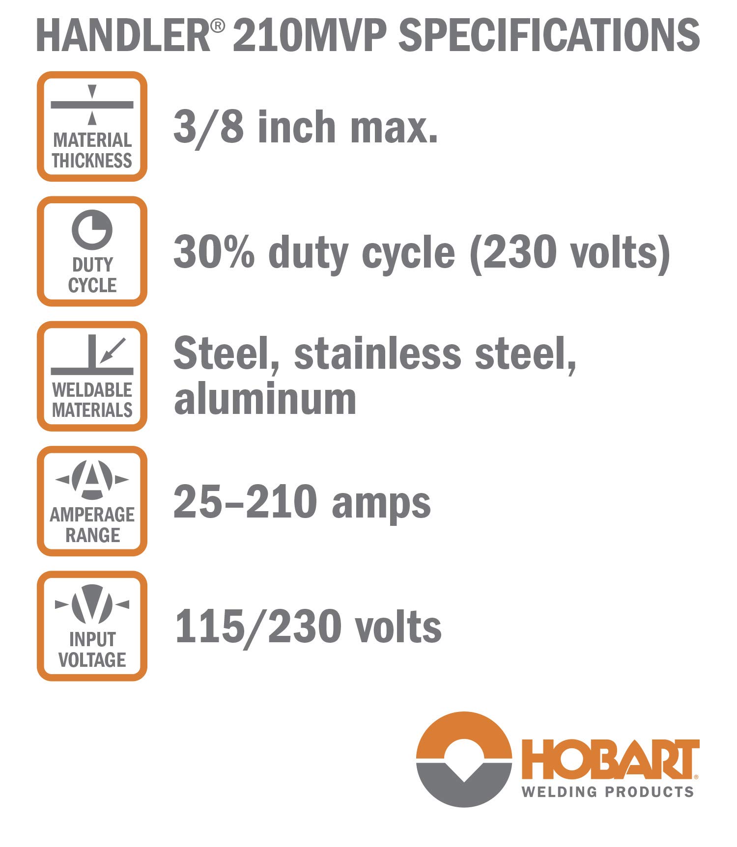 Hobart Handler 210 MVP MIG Welder + Spool Gun Kit - Versatile Welding Bundle for Precision Welding