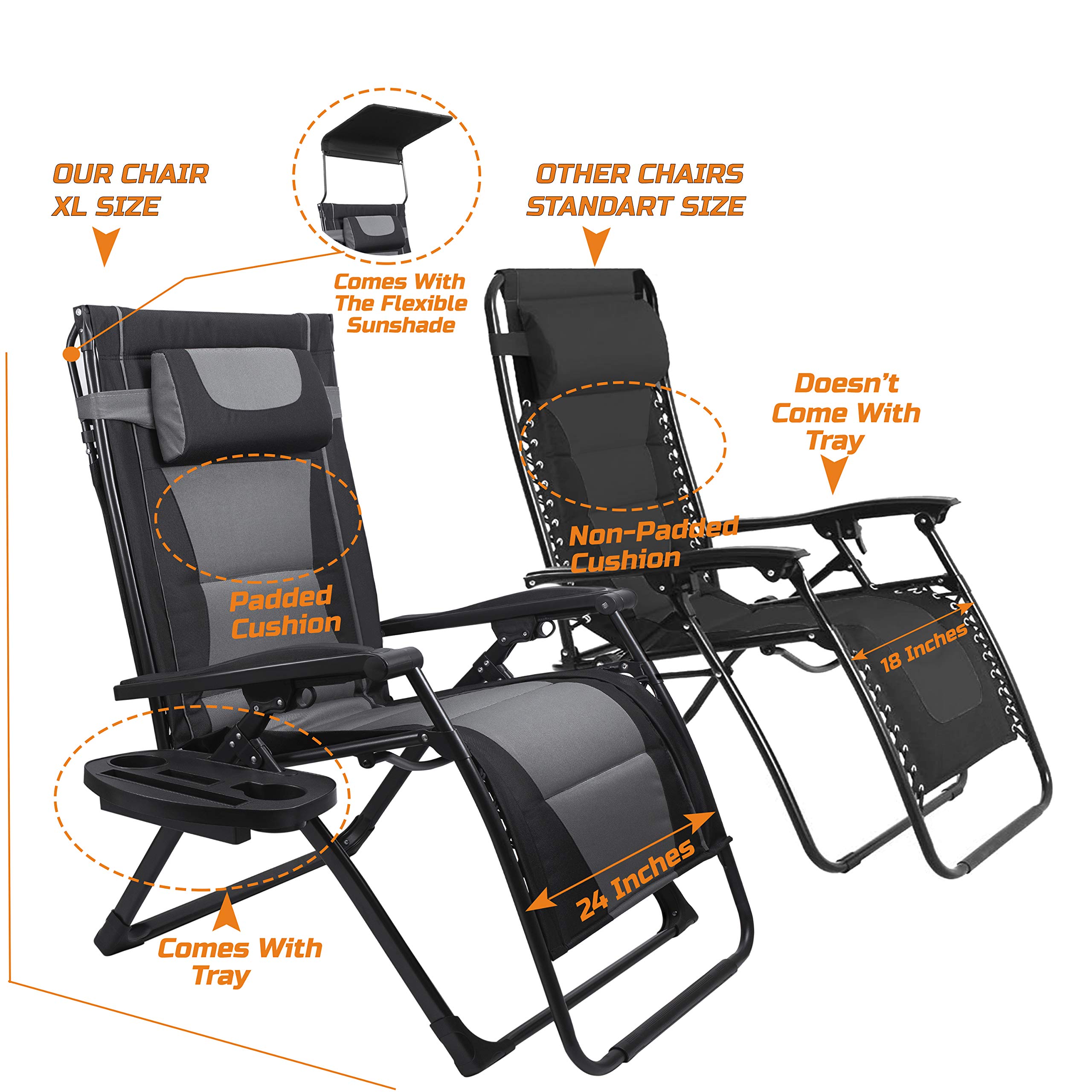 Adako USA XXL Oversize Recliner Folding Chair for Camping Patio Outdoors Zero Gravity Extra Wide Reclining Padded Seats with Sunshade and Cup Holder Tray [Heavy Duty]