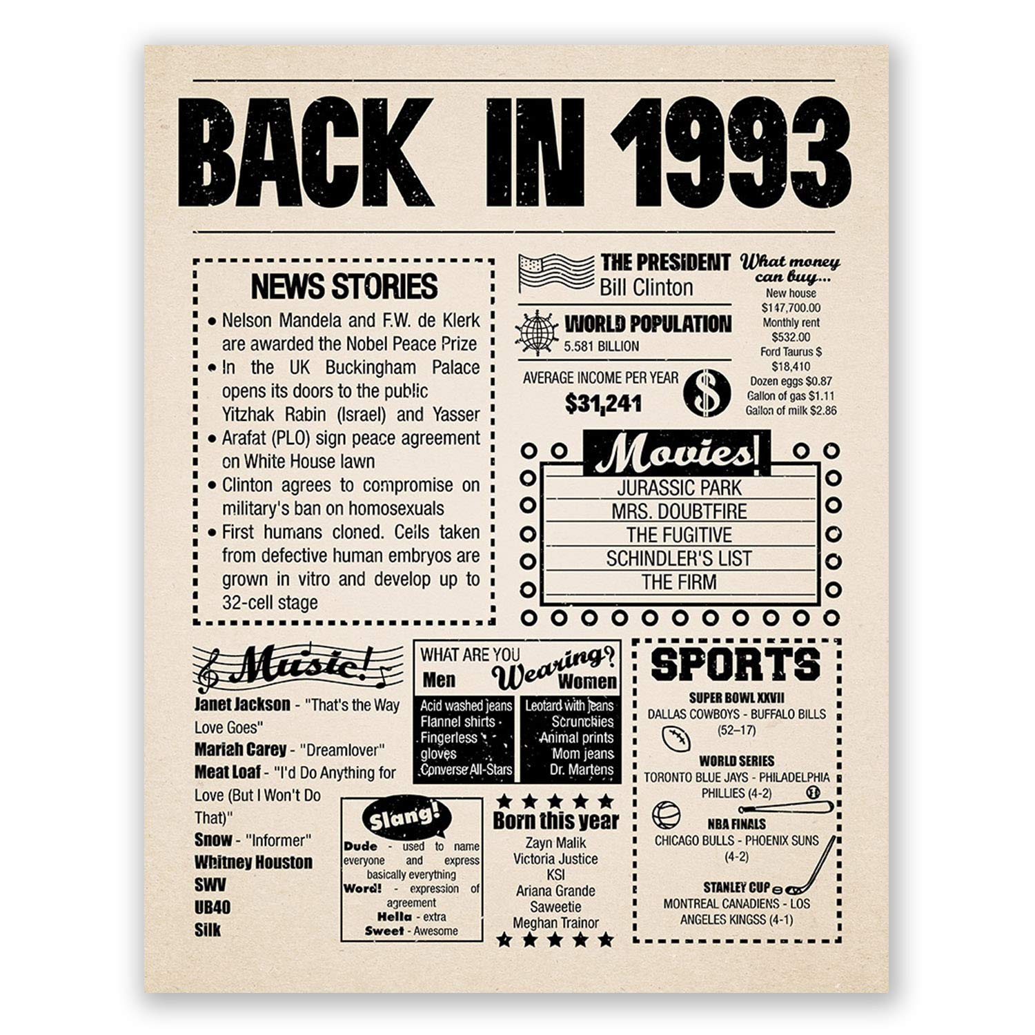 8x10 1993 Birthday Gift // Back in 1993 Newspaper Poster // 31st Birthday Gift // 31st Party Decoration // 31st Birthday Sign // Born in 1993 Print (8x10, Newspaper, 1993)