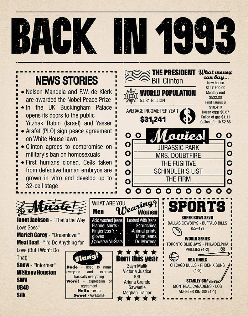 8x10 1993 Birthday Gift // Back in 1993 Newspaper Poster // 31st Birthday Gift // 31st Party Decoration // 31st Birthday Sign // Born in 1993 Print (8x10, Newspaper, 1993)