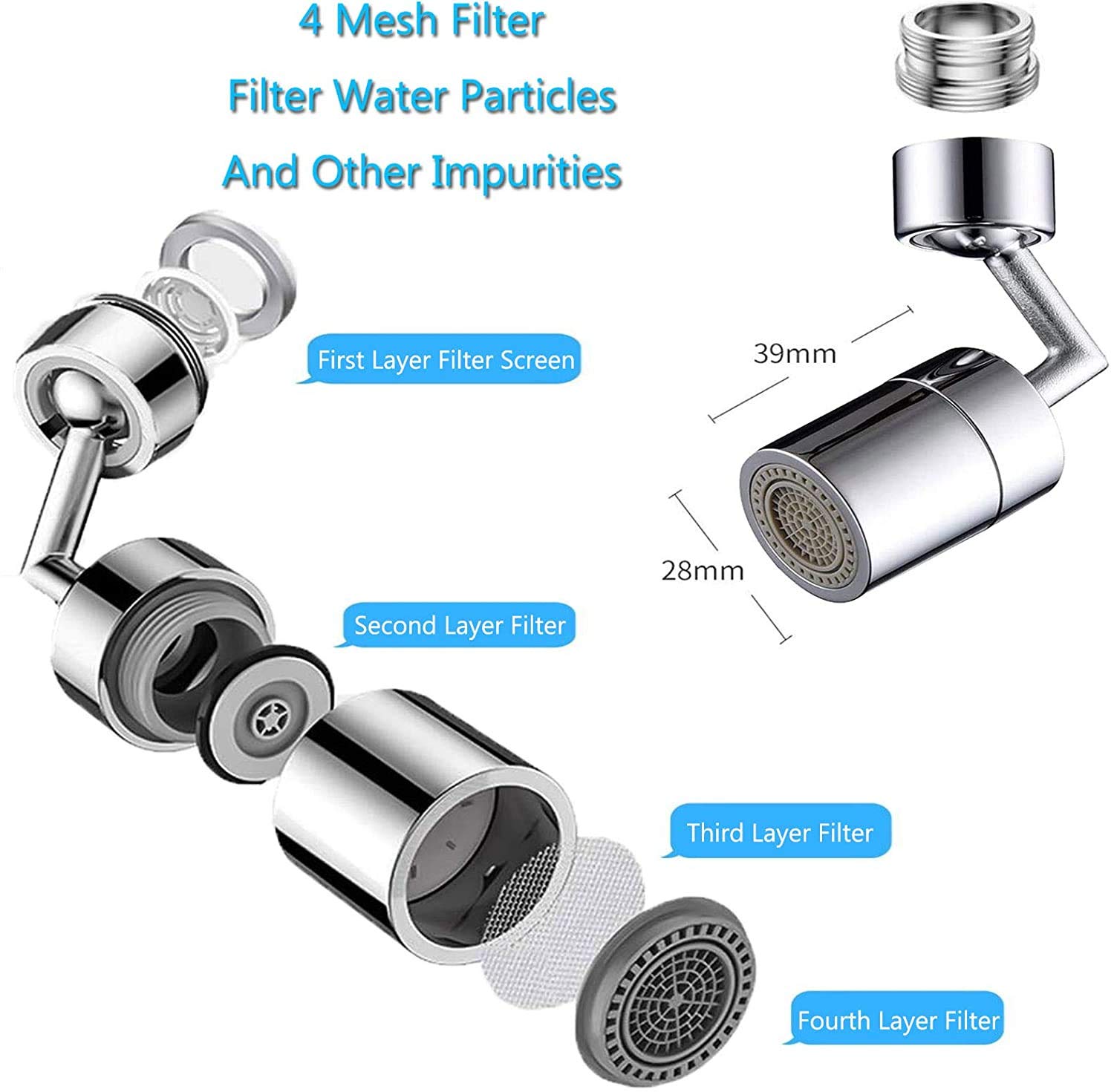 Miweel 2PCS Splash Filter Faucet，720° Faucet Aerator，Faucet Sprayer Attachment with 4-Layer Net Filter, Anti-Splash,Water Oxygen-Enriched Foam