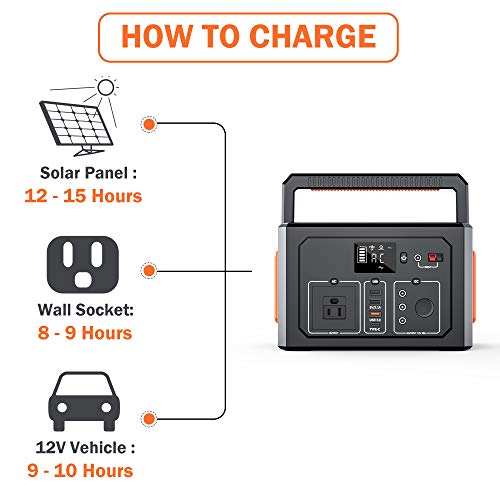 Portable Power Station 400Wh Outdoor Solar Generator Mobile Lithium Battery Pack with 110V/400W AC Outlet, LED Light for Road Trip Camping, Outdoor Adventure