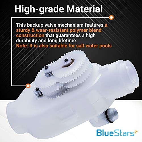 Ultra Durable G53 Gear Mechanism Replacement Part by BlueStars - Exact Fit for Polaris 180 280 380 Backup Valve Replacement G52 Backup Valve Pool Cleaner Part