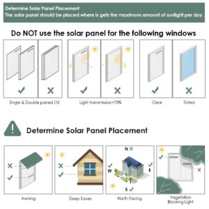 Yoolax Motorized Roller Blinds Accessories (Solar Panel)