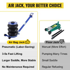 VEVOR Air Jack, 5 Ton/11000 lbs Triple Bag Air Jack, Lift Up to 15.75 Inch, 3-5S Fast Lifting Air Bag Jack for Cars with Adjustable Long Handle (Blue)