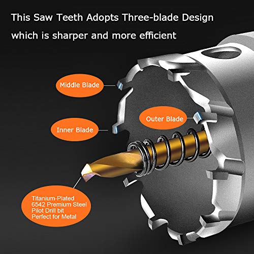 ASNOMY Tungsten Carbide Tipped Hole Saw Drill Bit for Hard Metal, 3/4 Inch T.C.T Hole Saw Cutter with 2pcs Titanium-Plated Pilot Drill bit for Metal, Steel, Iron, Wood, Plastic