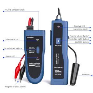 KOLSOL Underground Wire Locator, Cable Tester F02 Pro for Locate Wires, Locate Control Wires Cables Pet Fence Wires, up to 3-4 Feet Deep 2000 Feet Length, Equiped with Rechargeable 1100mAh Battery