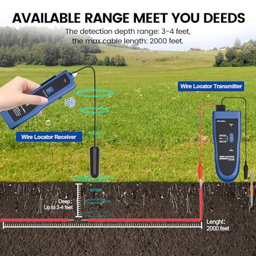 KOLSOL Underground Wire Locator, Cable Tester F02 Pro for Locate Wires, Locate Control Wires Cables Pet Fence Wires, up to 3-4 Feet Deep 2000 Feet Length, Equiped with Rechargeable 1100mAh Battery