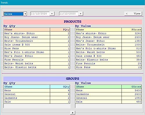 Inventory Billing Software (Retail POS NZIP)