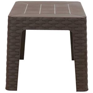 Sunnydaze 18-Inch Square Indoor/Outdoor Plastic Side Table - Set of 2 Tables - Brown