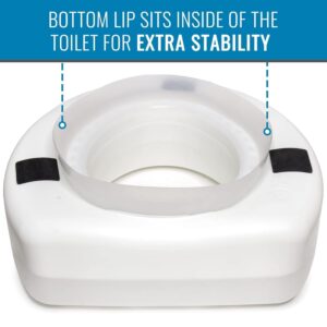 HealthSmart Raised Toilet Seat Riser That Fits Most Standard (Round) Toilet Bowls for Enhanced Comfort and Elevation with Slip Resistant Pads, FSA HSA Eligible, 15.7 x 15.2 x 6.1"