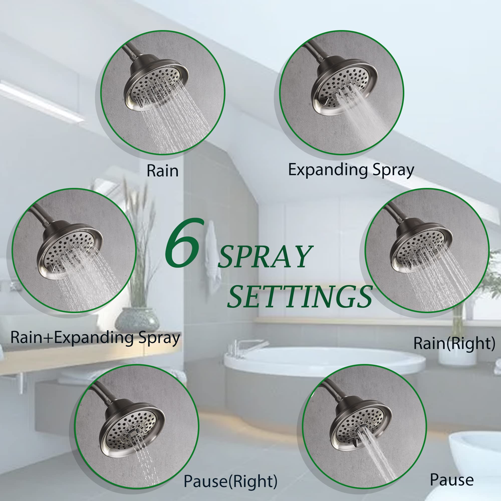 Rainovo 6 Spray Settings High Pressure Shower Head 5" Rain Fixed Showerhead - Brushed Nickel Adjustable Shower Head with Anti-Clogging Nozzles, Low Flow Easily Installation (RN-AU055003BN)