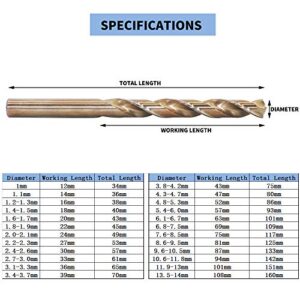 5mm Metric M35 Cobalt Steel Extremely Heat Resistant Twist Drill Bit of 2pcs with Straight Shank to Cut Through Hard Metals Such as Stainless Steel and Cast Iron, 5% Cobalt M35 Grade HSS-CO