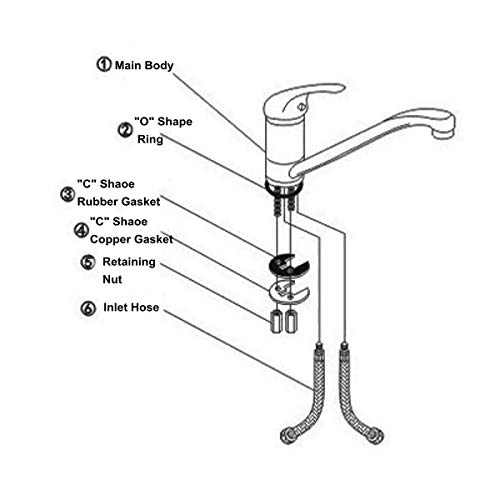 ShiSyan Y-LKUN Kitchen Faucet Modern Unique Bathroom Basin Faucet Single Handle Kitchen Sink Mixer Tap Waterfall Faucet Black Furniture