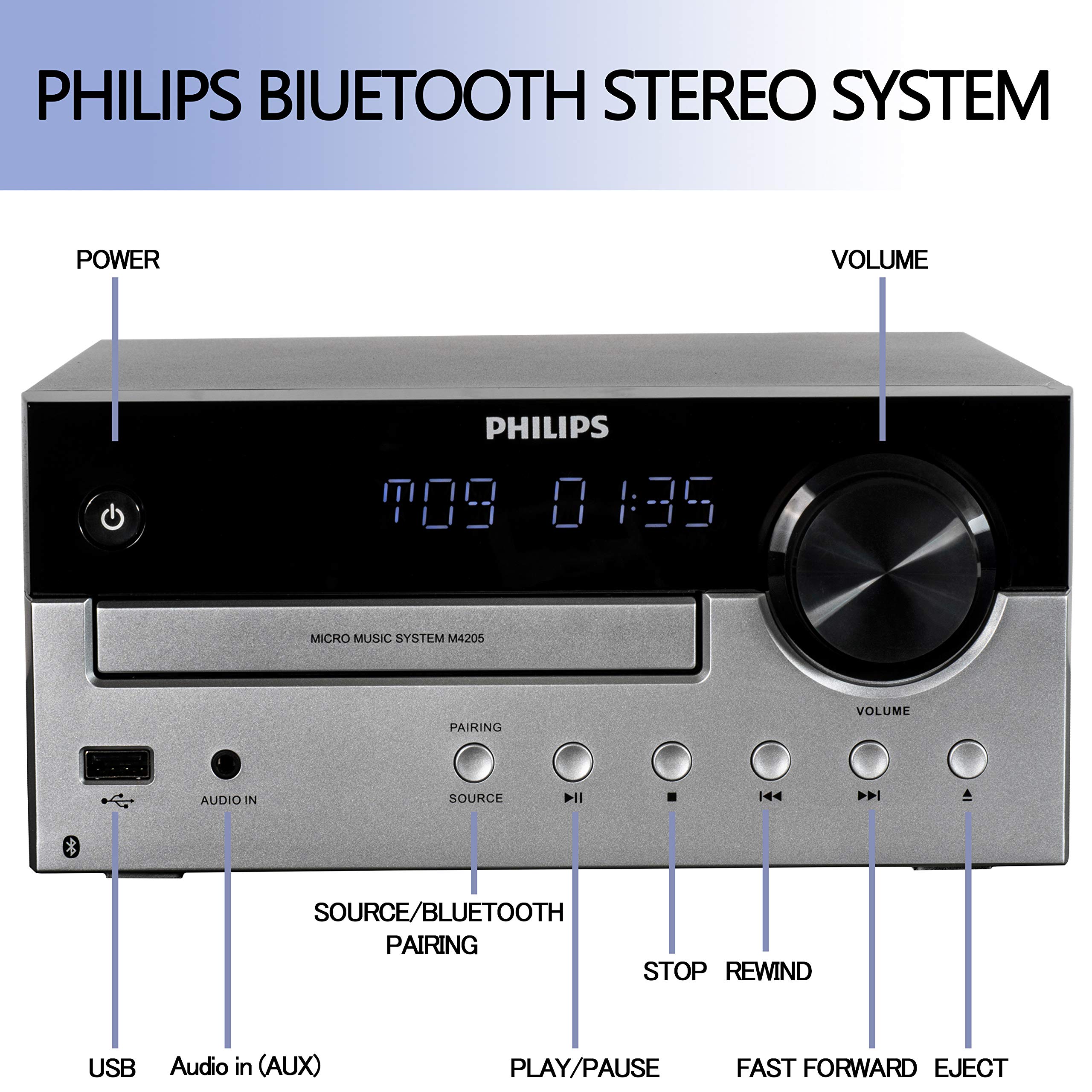 PHILIPS Bluetooth Stereo System for Home with CD Player, MP3, USB, Audio in, FM Radio, Bass Reflex Speaker, 60W, Remote Control Included