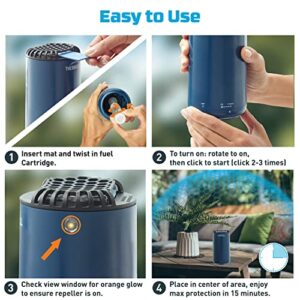 Thermacell Patio Shield Mosquito Repeller 2-Pack, Navy; Includes 24 Hours of Refills; Effective Mosquito Repellent for Patios; No Candles or Flames, Scent-Free