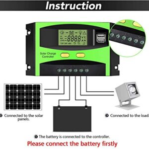 CarBest 30A Solar Charger Controller, 12V/24V Solar Panel Intelligent Regulator with Dual USB Port and LCD Display (Upgraded)