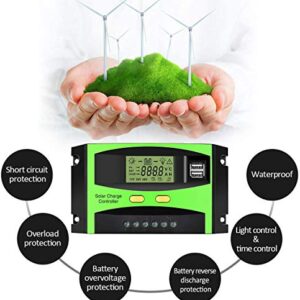 CarBest 30A Solar Charger Controller, 12V/24V Solar Panel Intelligent Regulator with Dual USB Port and LCD Display (Upgraded)