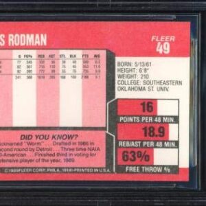 Dennis Rodman Autographed 1989-90 Fleer Card #49 Detroit Pistons Auto Grade 10 Beckett BAS Stock #184725 - Basketball Autographed Cards