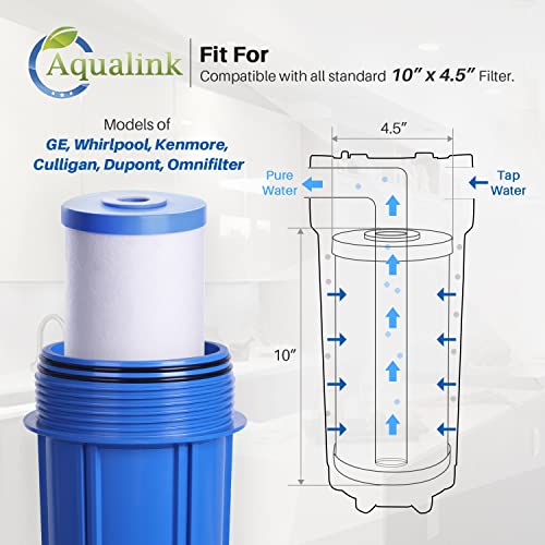 AQUALINK 5 Micron 10" x 4.5" Whole House Sediment Activated Carbon Water Filter Compatible with GE FXHTC, GXWH40L, GXWH35F, GNWH38S Universal Water Filter System 2pack.