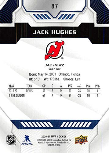 2020-21 UD MVP Hockey Blue Factory Set Break #87 Jack Hughes New Jersey Devils Official Upper Deck NHL Trading Card