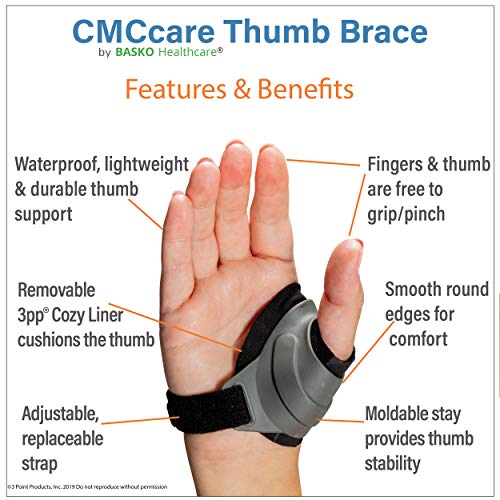 Basko Healthcare CMCcare Thumb Brace - Comfortable, Effective Relief for CMC Joint Arthritis Pain, Left - Small