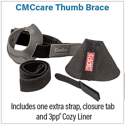 Basko Healthcare CMCcare Thumb Brace - Comfortable, Effective Relief for CMC Joint Arthritis Pain, Left - Small