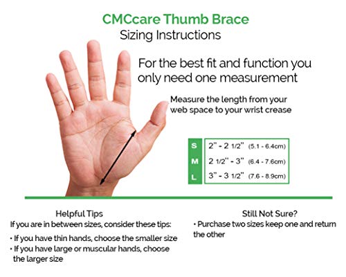 Basko Healthcare CMCcare Thumb Brace - Comfortable, Effective Relief for CMC Joint Arthritis Pain, Left - Small