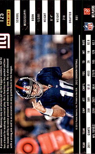 2012 Gridiron #125 Eli Manning NFL Football Trading Card