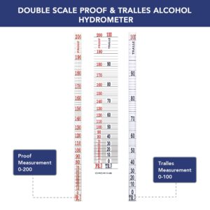 Circrane 0-200 Proof & Tralle Alcohol Hydrometer with Glass Test Jar Kit, Accurate Tester & Glass Cylinder for Liquor, Distilling Moonshine Alcoholmeter Set