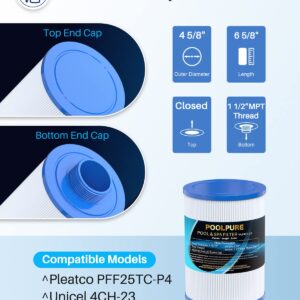 POOLPURE 4CH-23 Spa Filter Replaces PFF25TC-P4, Lifesmart 303263, 78459, Filbur FC-2400, Excel Filters XLS-442, Freeflow Lagas FF-100 CLX Claro, SD-00206, Aladdin 12536, AK-90032 Hot Tub Filter 1PACK