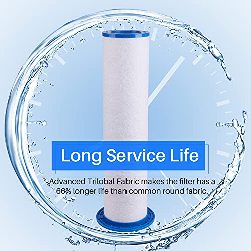 POOLPURE 6473-164 Spa Filter Replaces Sundance 6473-164, Filbur FC-2769, AK-6473164, UFC-164, Sundance MicroClean Inner Hot Tub Filter Cartridge 1 Pack