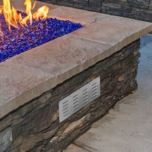 Stainless Steel Venting Panel for Grill Accessory, Masonry Fire Pits and Outdoor Kitchens, 15" by 6-1/2" by 1"