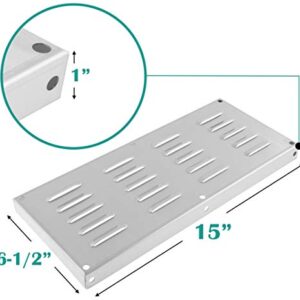 Stainless Steel Venting Panel for Grill Accessory, Masonry Fire Pits and Outdoor Kitchens, 15" by 6-1/2" by 1"