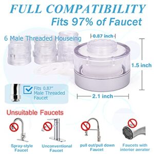 HiWater Faucet Water Filter System Easy Install Universal Fit - Reduces 99% Chlorine for Bathroom Kitchen (1 Filter Shell, 5 Filter Carbon KDF Filters)