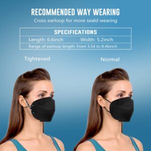 KN95 Face Mask 100 Pack, WWDOLL Black KN95 Mask 5-Layer Breathable Mask, KN95 Black Masks Protection for Adult, Indoor, Outdoor Use