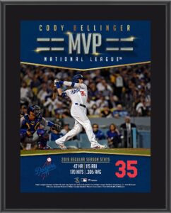 cody bellinger los angeles dodgers 10.5" x 13" 2019 nl mvp sublimated plaque - mlb player plaques and collages