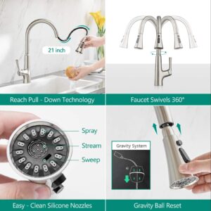 GIMILI Touchless Kitchen Faucet with Pull Down Sprayer, Single Handle Motion Sensor Activated Hands-Free Kitchen Sink Faucet Brushed Nickel