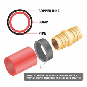 IWISS 1/2-Inch PEX Pipe Crimp Copper Rings, Skid-Proof, F1807 Standard-100pcs