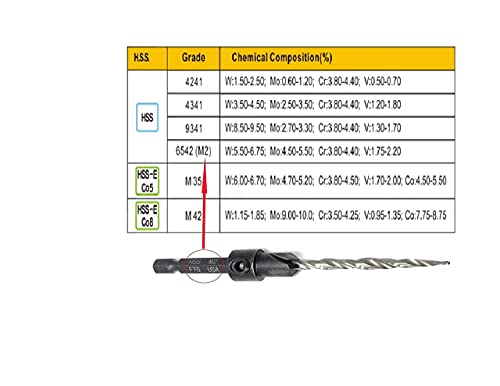 FTG Maximum Torque 6 Piece Same Size #10 (3/16") Pro Pack Countersink Drill Bit Set with 1 Depth Stop Collar 3/8" and 1 Hex Wrench plus 3 Piece Replacement Countersink Drill Bit Only with 1 Hex Wrench